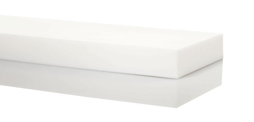 News - Extrusion Foaming of Fluorocarbon Resins